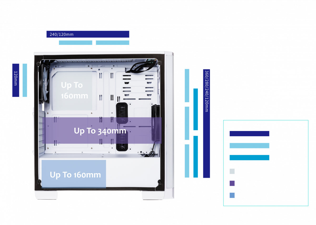 NOVA MESH-TG – BitFenix.com