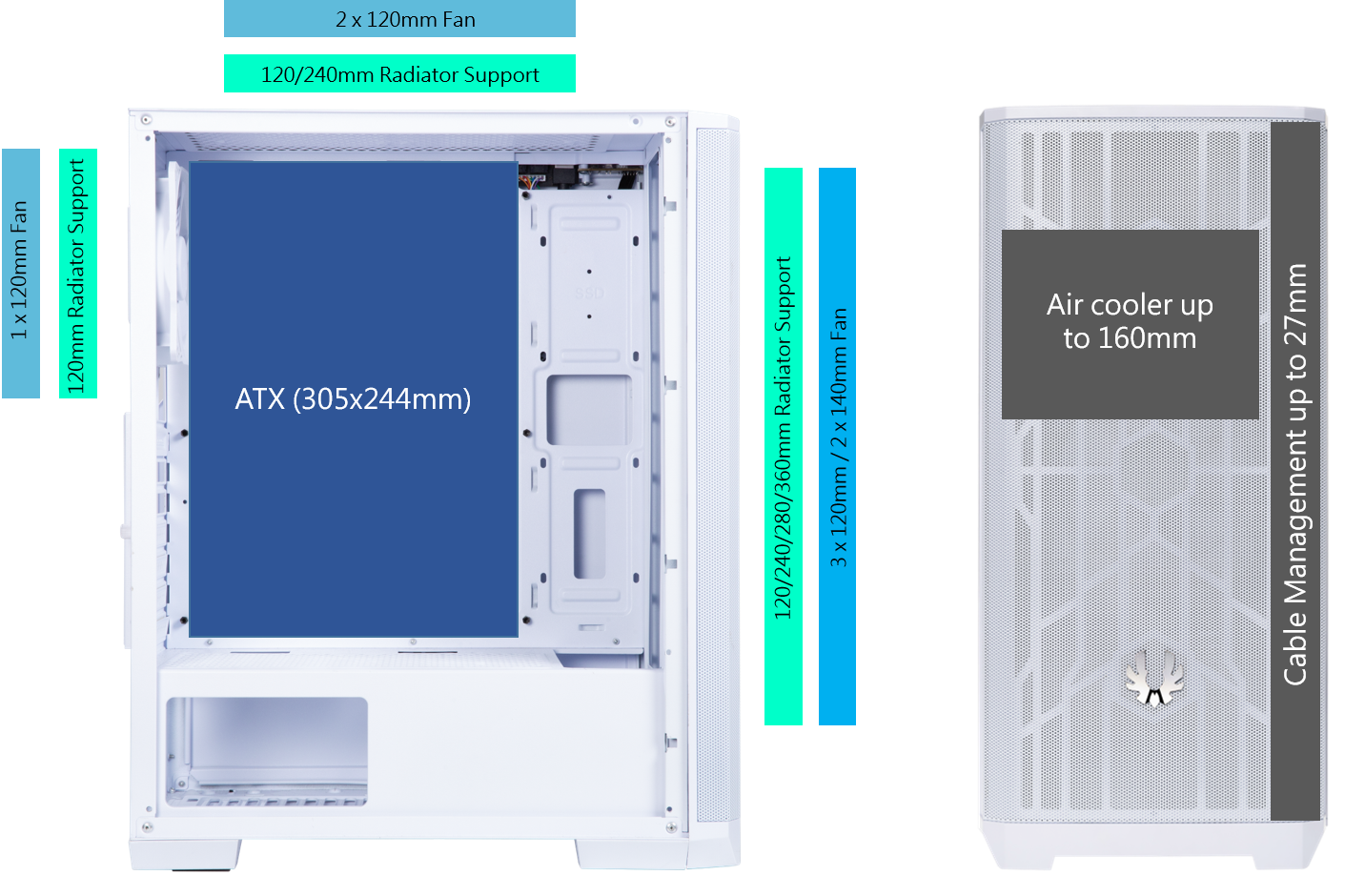 Nova Mesh SE – BitFenix.com