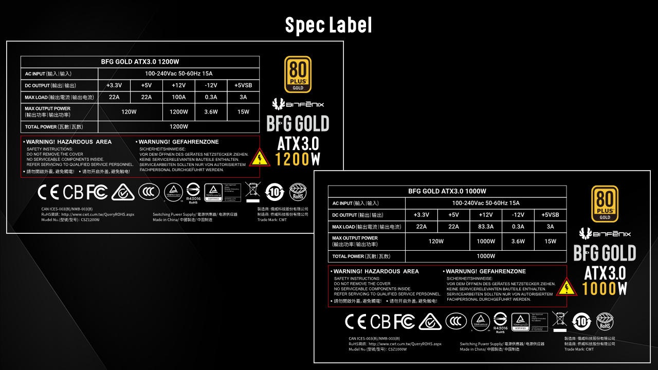 BFG Gold 1000-1200W – BitFenix.com