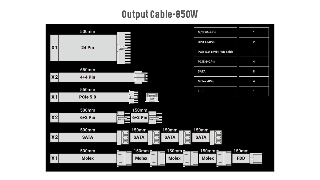 BFG-G-5-8-specs – BitFenix.com