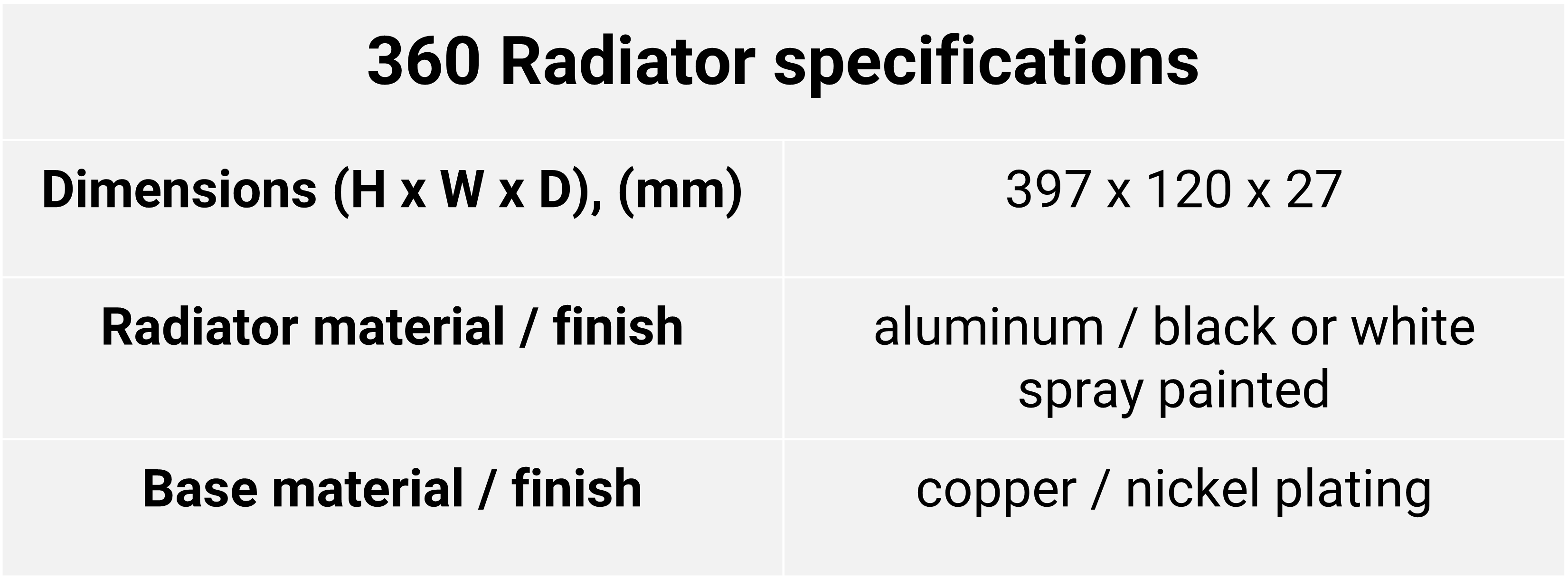 cube-360 – BitFenix.com