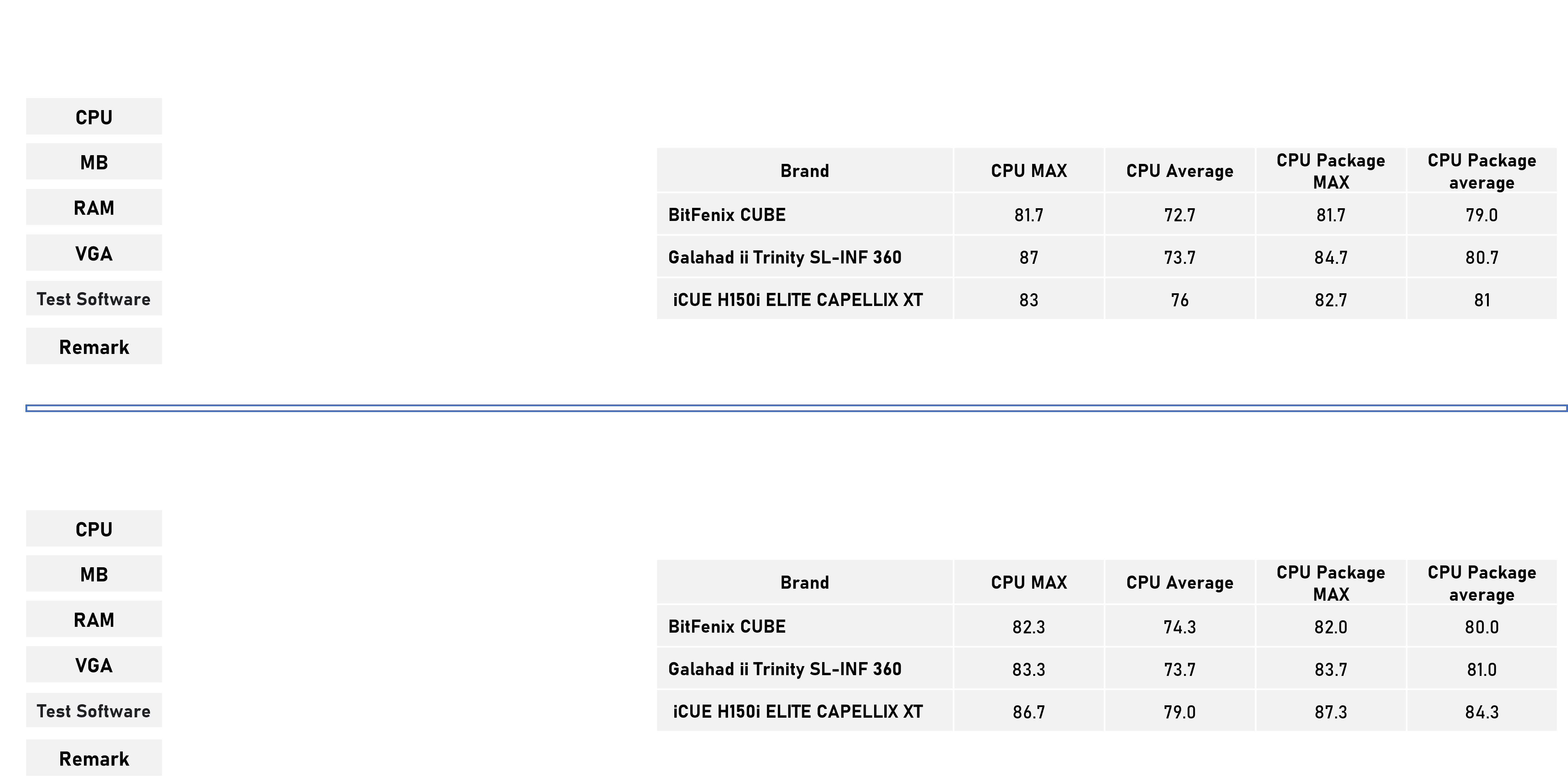 cube-360 – BitFenix.com